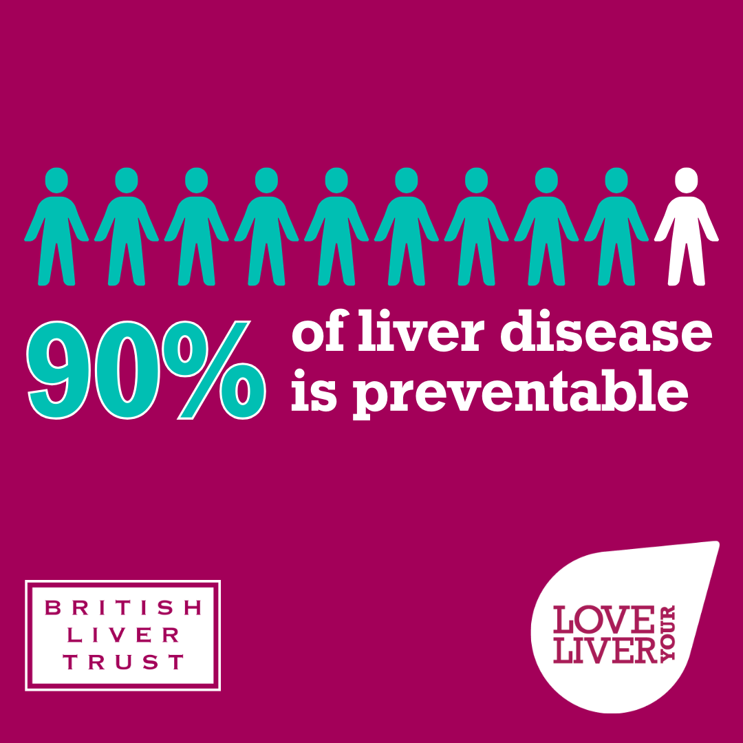Love your liver (8/1) « Willowbrook Medical Practice